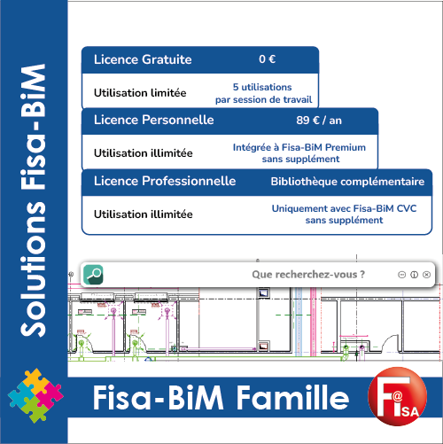 Fisa-BiM Famille – Boutique FISA